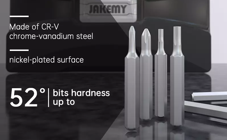 The Different Screwdriver Bits Types and Their Advantages - JAKEMY